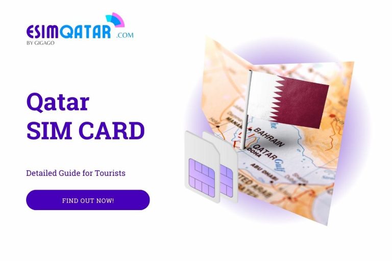 Best Qatar SIM Cards: Updated Prices and Where to Buy 2025