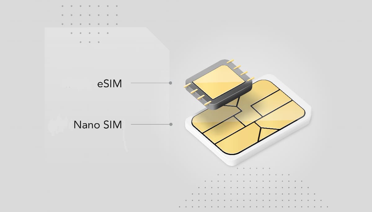 Best Qatar SIM Cards: Updated Prices and Where to Buy 2025
